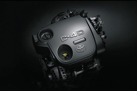 Toyota etios-cross Cars Price in India 2022: Toyota etios-cross Cars ...