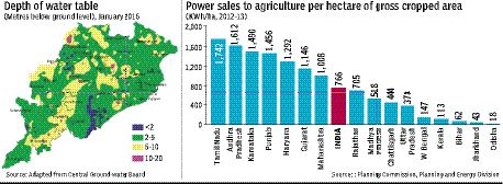 Odisha needs to do more to fight poverty, say experts - Opinion News ...