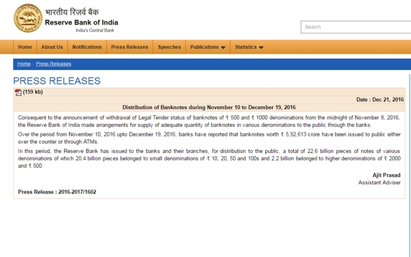 Rs 5.92 lakh crore worth of banknotes issued post demonetisation: RBI ...