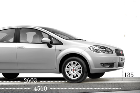 Fiat linea-classic Cars Price in India 2022: Fiat linea-classic Cars ...