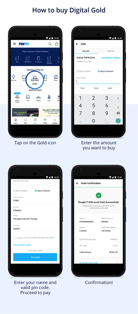 Paytm enables purchase of digital gold starting at Re 1 & store it for ...