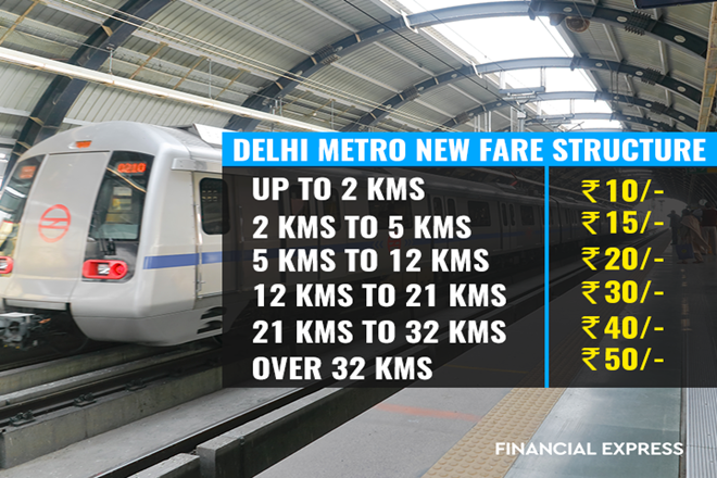 Delhi Metro fare hike implemented: With this handy calculator, check ...