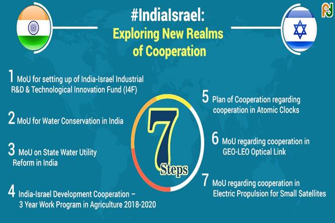 Narendra Modi Israel visit: India and Israel ink 7 deals; in joint ...