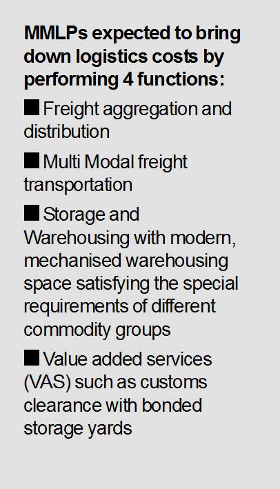 Why Multi Modal Logistics Parks are expected to bring down costs ...