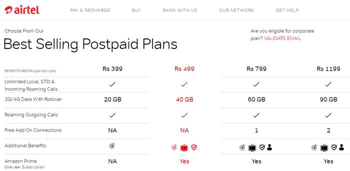 Airtel ups game in fight with Jio, now offers 40GB 4G data, unlimited ...