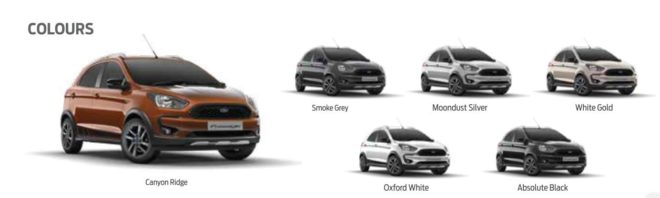 Ford Freestyle bookings open on 7th April: Here’s a look at variants ...