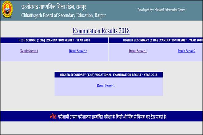 CGBSE 12th result 2018 LIVE Updates: Chhattisgarh result DECLARED at ...