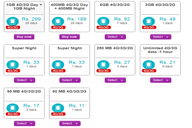 Airtel Vs Reliance Jio Vs Vodafone: Latest cheapest plans for users ...