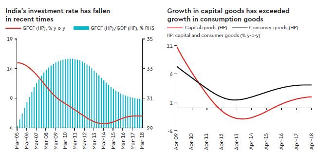 Data drive: Inflation set to worsen - Opinion News | The Financial Express