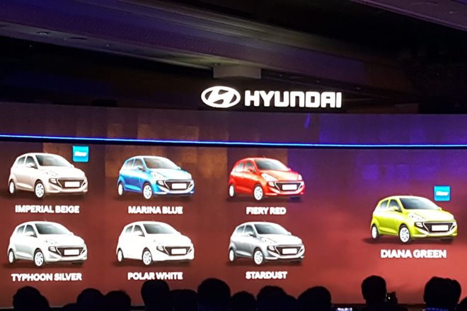 New 2018 Hyundai Santro Launch in India Highlights: All-New Santro ...