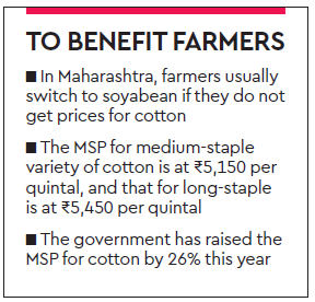 Raising the pitch! Govt bodies seek hike in cotton MSP for 2019-20 ...