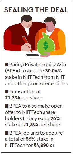 Baring Private Equity to acquire 30% in NIIT Tech - Industry News | The ...