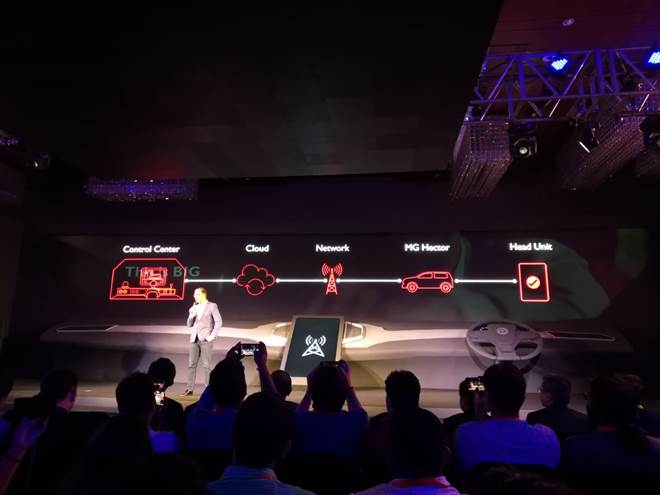 MG Hector SUV smart connectivity features: Largest infotainment touch ...