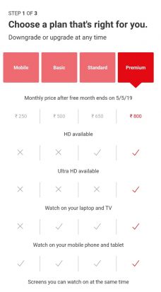 Netflix Rs 250 monthly plan shows up on India website as company tests ...