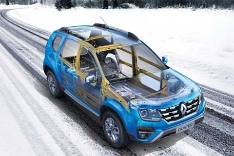 Renault Duster Price in India 2020: Renault Duster Starting Price ...