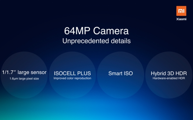 Xiaomi announces Redmi 64-megapixel camera phone, India launch likely ...