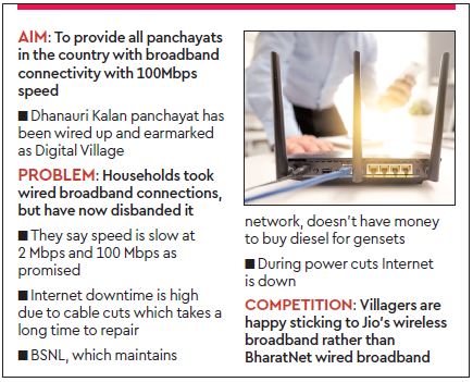 Slow speed, powerless network push BharatNet users to Reliance Jio ...