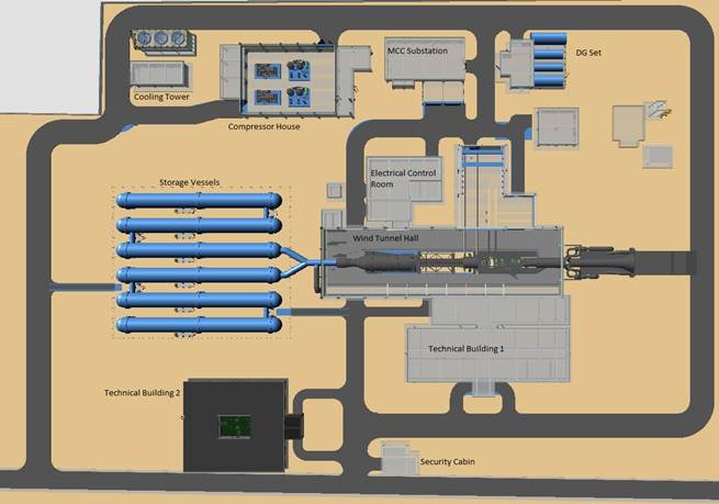 Enhancing ISRO’s capabilities through world-class testing facilities ...