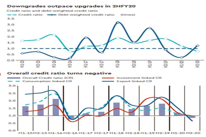 Degrees of resilience - Opinion News | The Financial Express