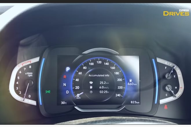 2020 Hyundai Creta: Features this SUV has that make it superior over ...