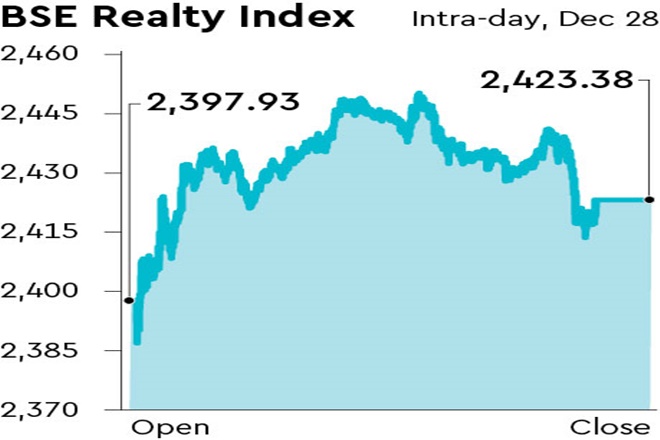 Equity benchmarks clock record closing highs - Market News | The ...