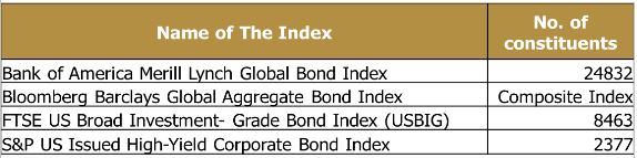 Broad-based approach: Here’s how it differs from liquidity-based ...